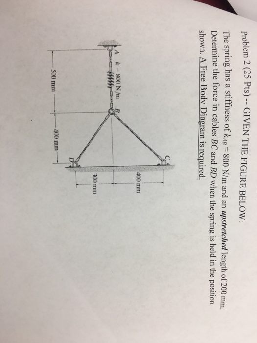 Solved ENGINEERING 2110- -STATICS Test 1A 2 Oct 2018 Name: | Chegg.com
