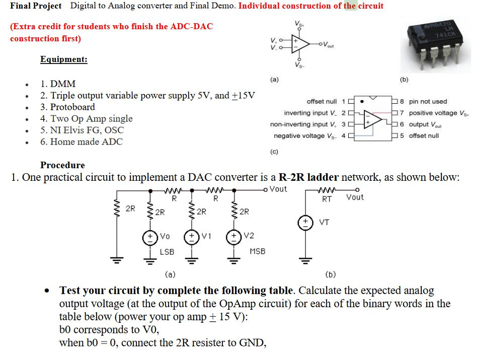 Solved Final Project Digital to Analog converter and Final | Chegg.com