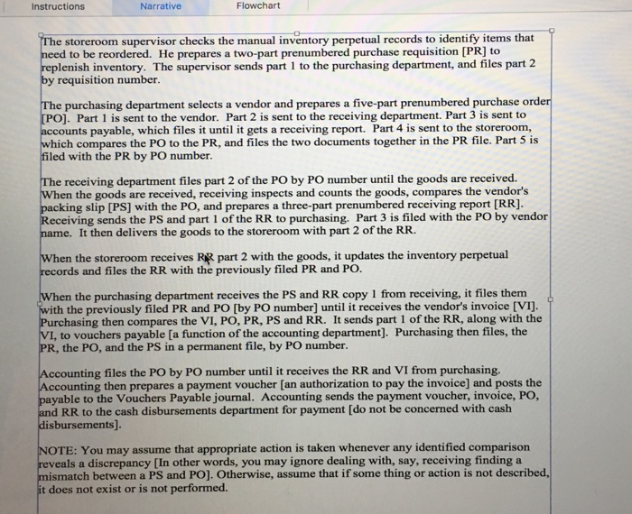 Instructions Narrative Flowchart SUBMITTED BY This | Chegg.com