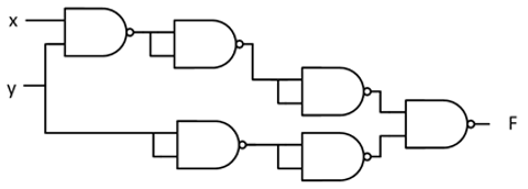 Solved The logic circuit shown in the diagram directly | Chegg.com