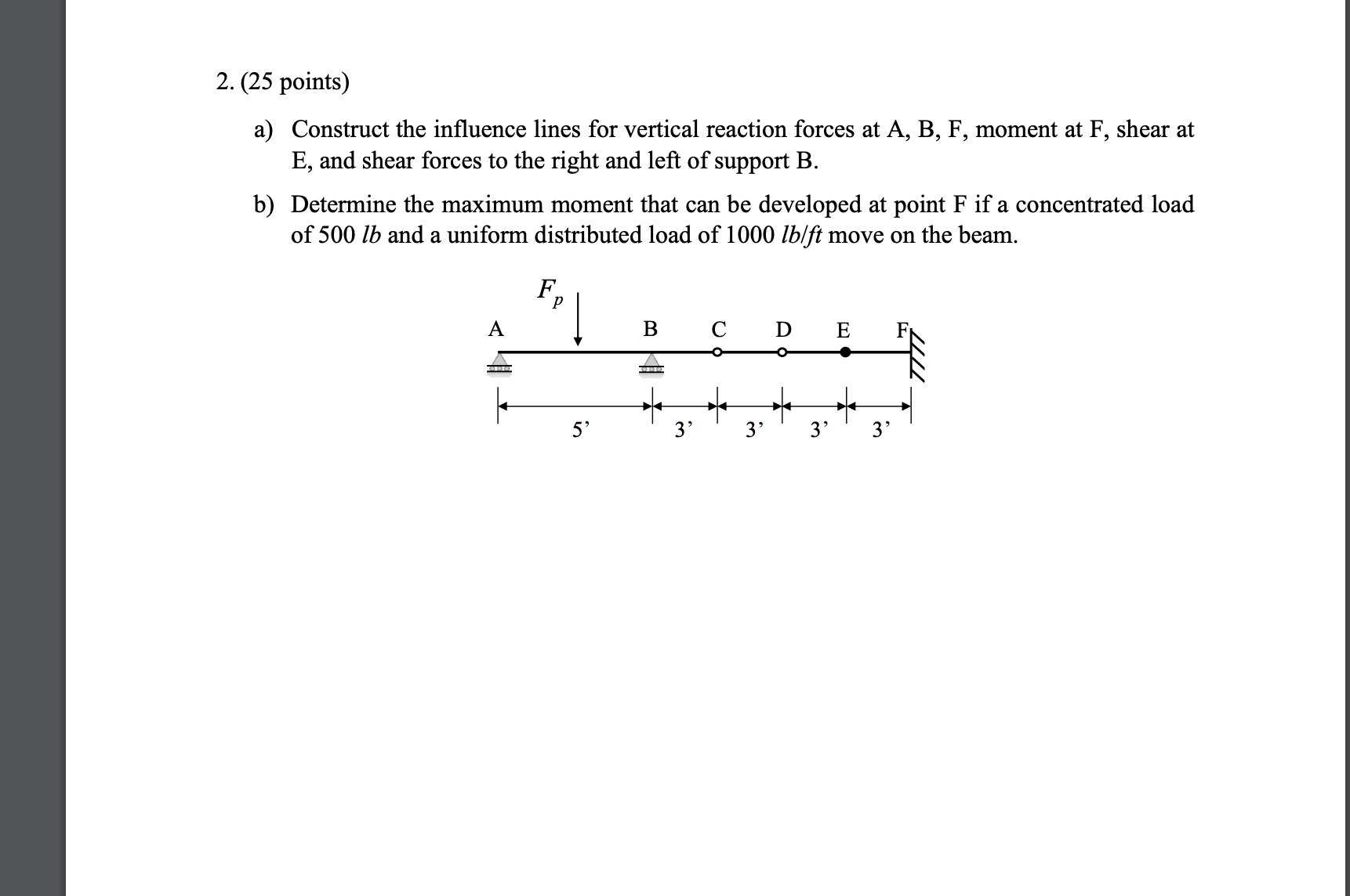 Solved a) Construct the influence lines for vertical | Chegg.com