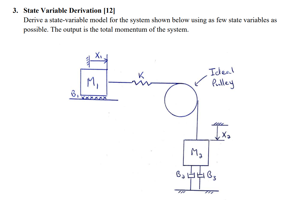 Solved 3. State Variable Derivation [12] Derive a | Chegg.com