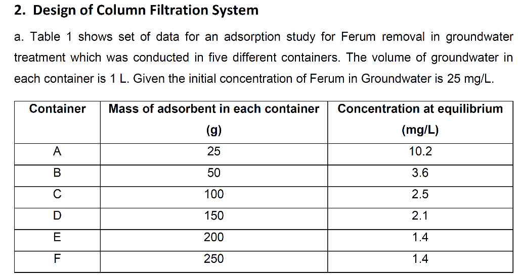 2. Design of Column Filtration System a. Table 1 | Chegg.com