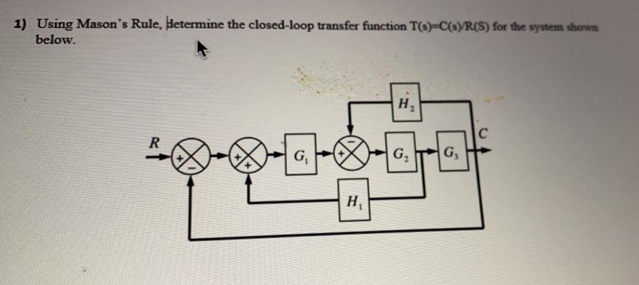 Solved 1) Using Mason's Rule, Hetermine the closed-loop | Chegg.com