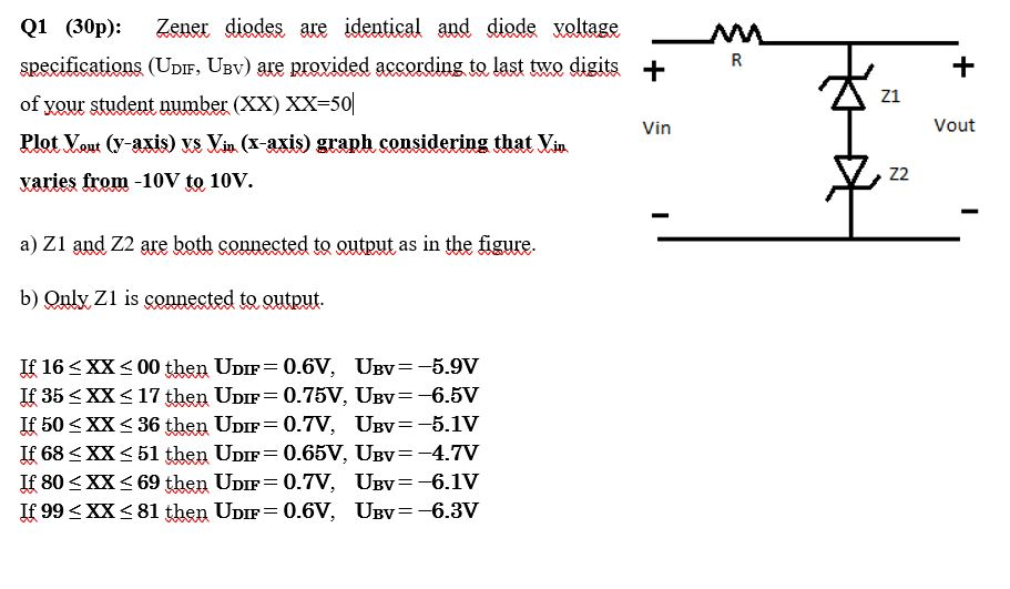 Solved M R + z1 Q1 (30p): Zener diodes are identical and | Chegg.com