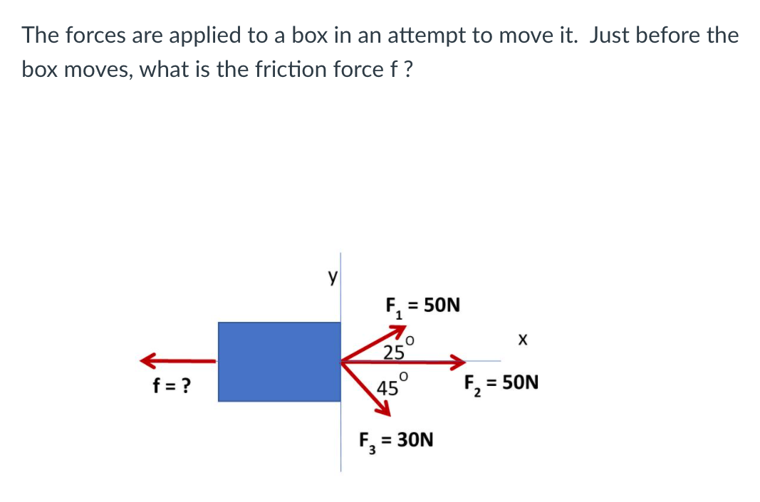 Solved The forces are applied to a box in an attempt to move | Chegg.com