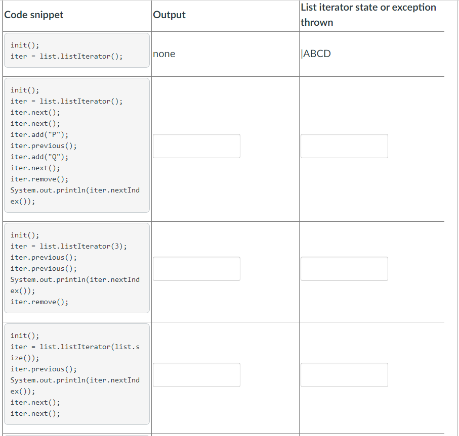 Below are several snippets of code. Assume these | Chegg.com