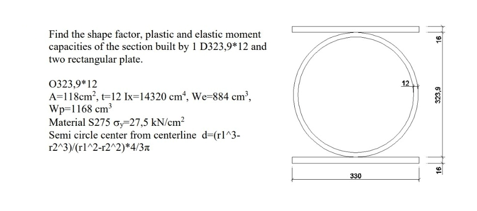 Solved Find the shape factor, plastic and elastic moment | Chegg.com