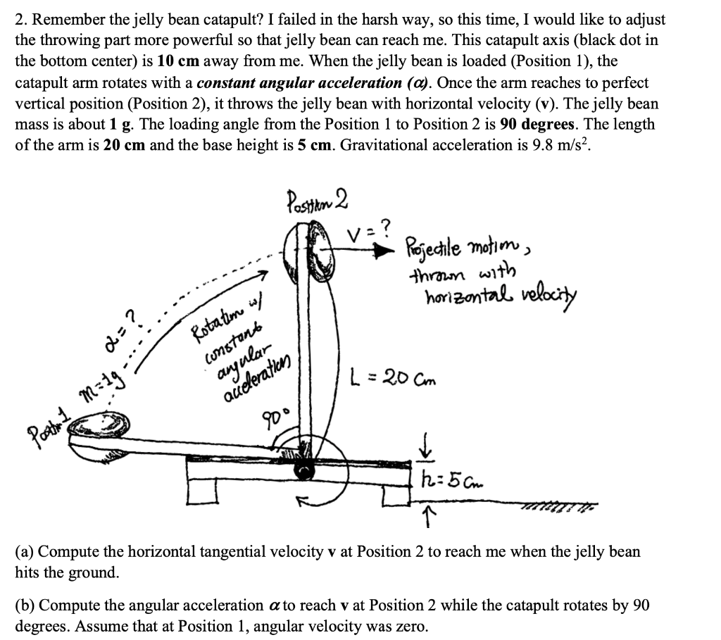 Solved 2. Remember the jelly bean catapult? I failed in the | Chegg.com