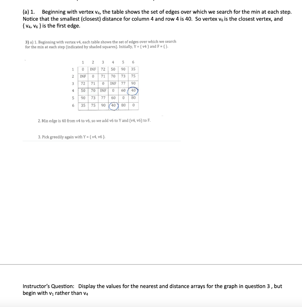 Solved 1 2. 3 4 5 6 1 0 72 50 90 35 73 75 2 3 77 90 4 4 0 71 | Chegg.com