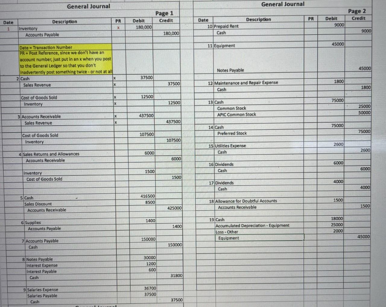 Solved General Journal General Journal Page 1 Credit Page 2 | Chegg.com