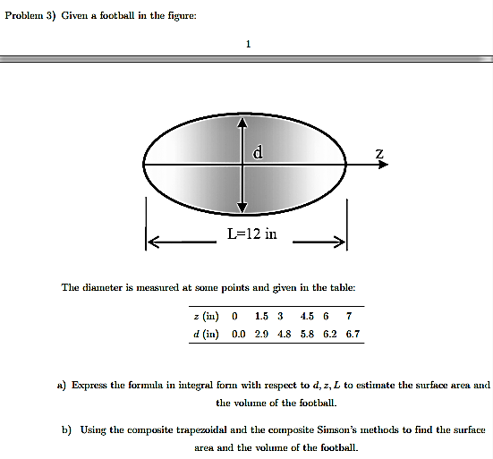 Solved Problein 3) Given a football in the figure: 1 d L=12 | Chegg.com