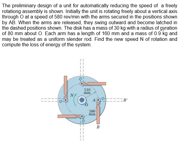 Solved The preliminary design of a unit for automatically | Chegg.com