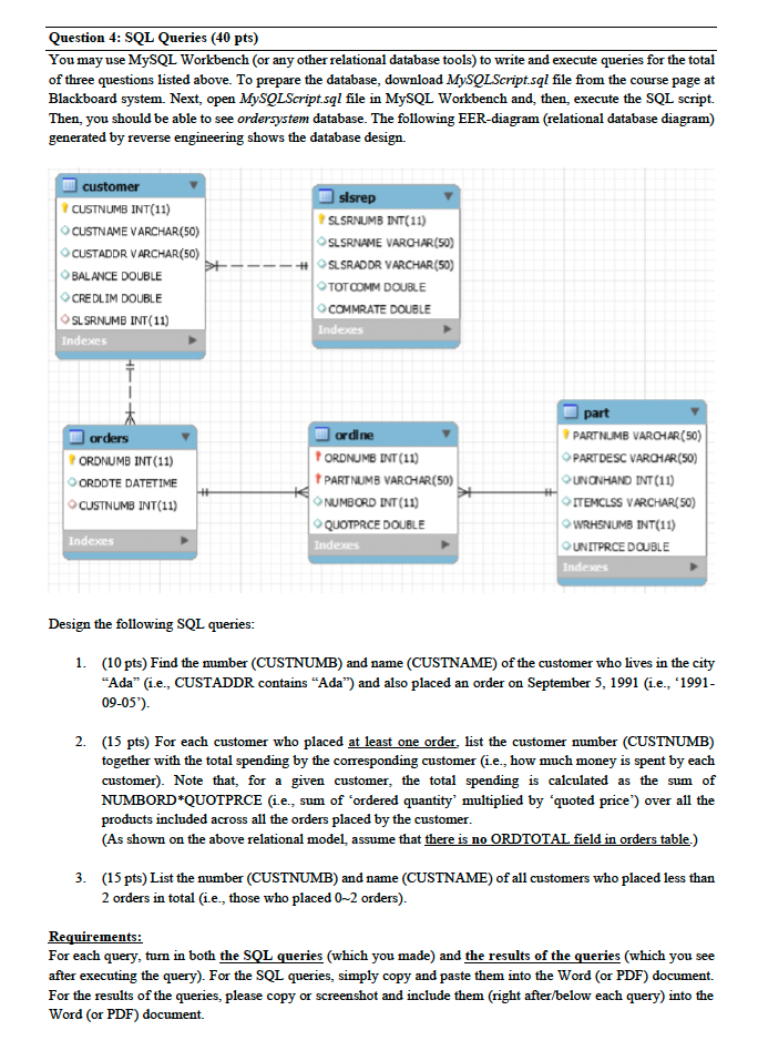 Solved Question 4: SQL Queries (40 pts) You may use MySQL | Chegg.com
