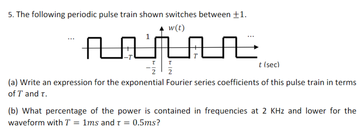Solved 5. The following periodic pulse train shown switches | Chegg.com