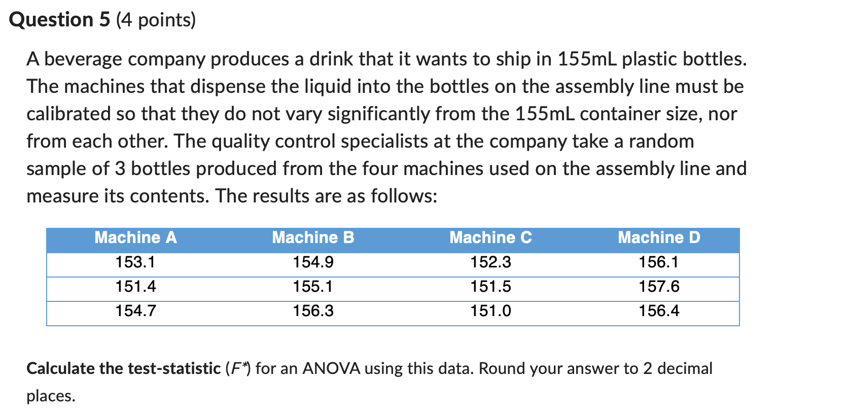 Solved A beverage company produces a drink that it wants to | Chegg.com