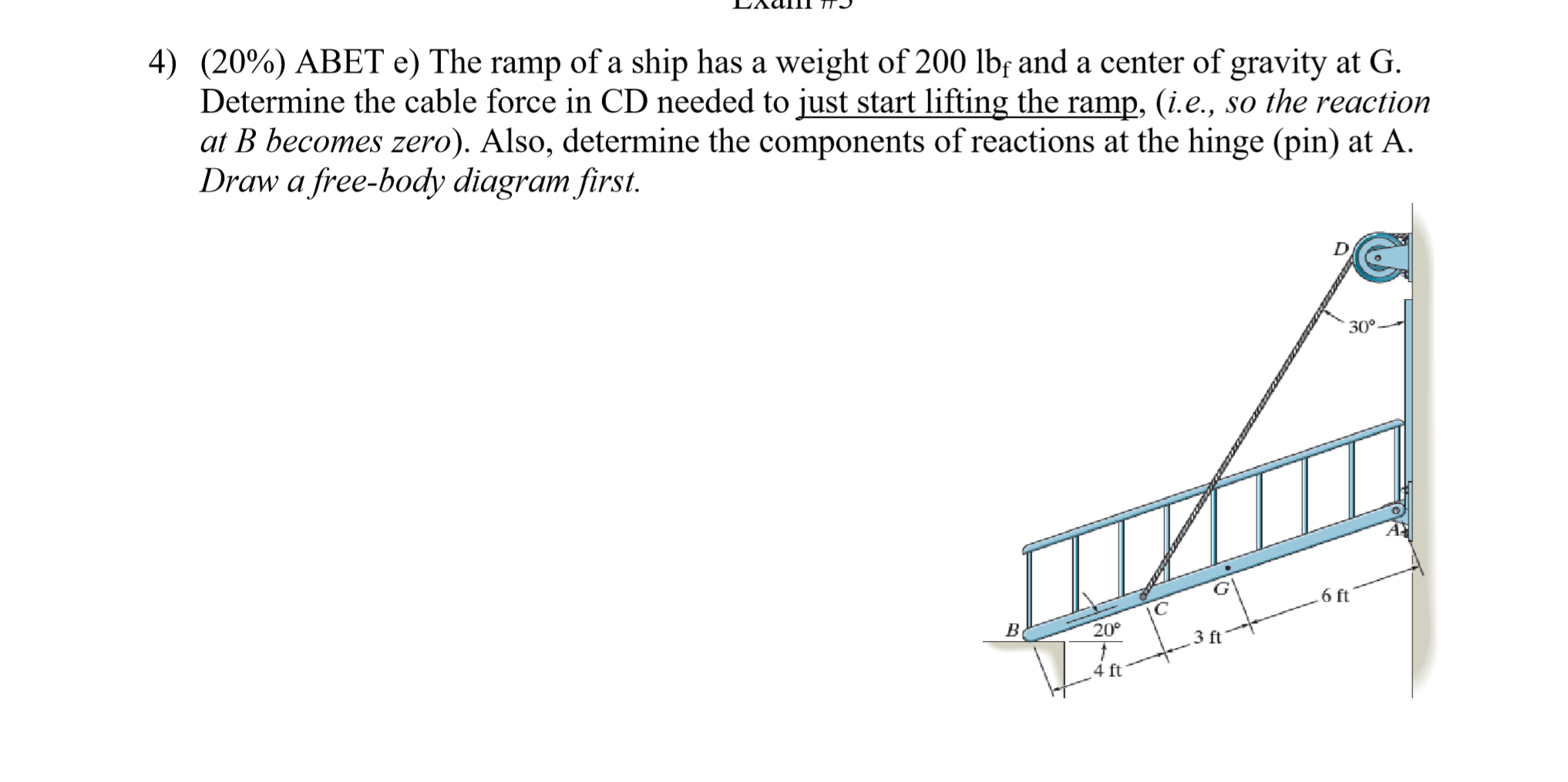 Solved The ramp of a ship has a weight of 200 lbf and a | Chegg.com