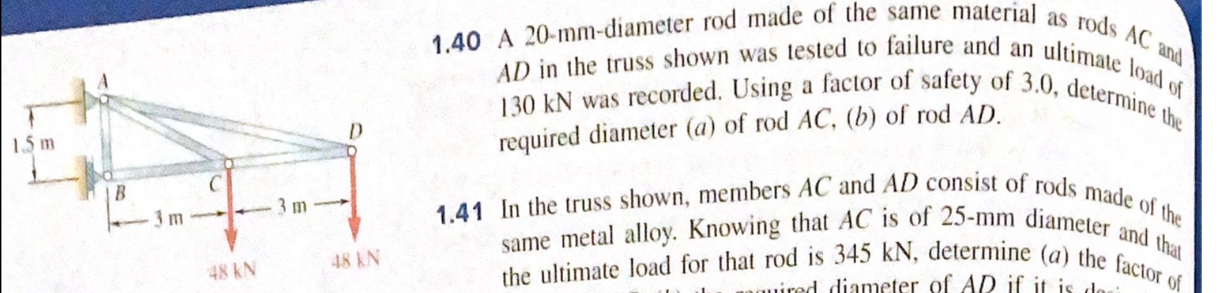 Solved 1.40 A 20-mm-diameter rod made of the same material | Chegg.com