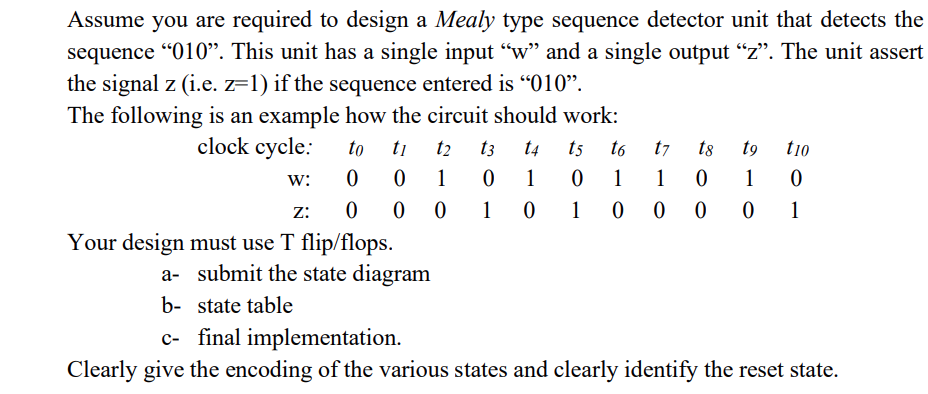 Solved Assume you are required to design a Mealy type | Chegg.com