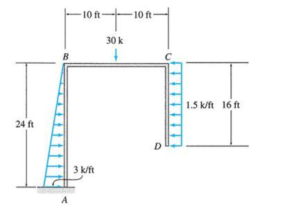 Solved Sketch the qualitative deflected shapes for the | Chegg.com