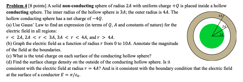 Problem 4 [8 points] A solid non-conducting sphere of | Chegg.com