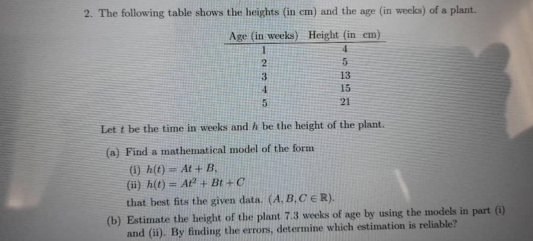 Solved 2. The following table shows the heights (in cm ) and | Chegg.com