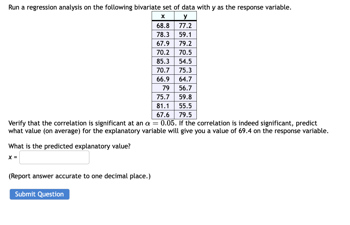 Solved Verify that the correlation is significant at an | Chegg.com