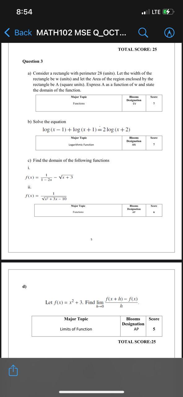Solved a) Consider a rectangle with perimeter 28 (units). | Chegg.com