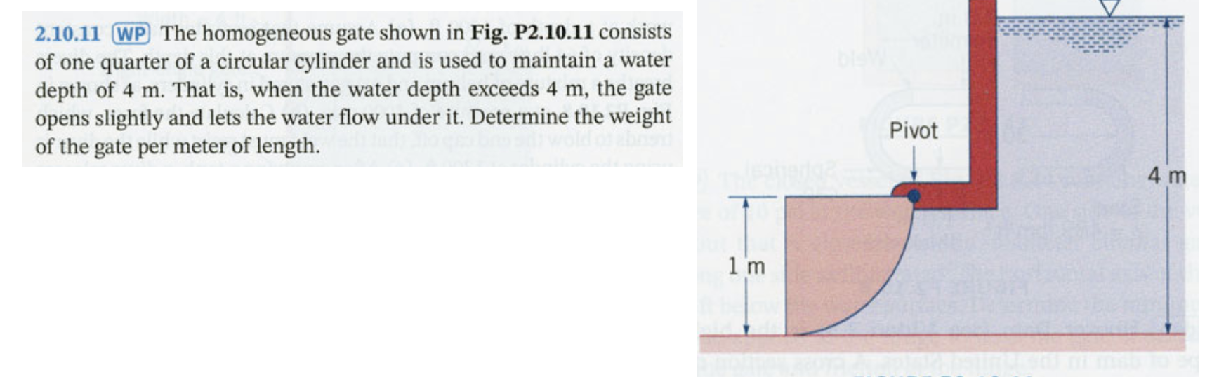 Solved 2.10.11 WP The homogeneous gate shown in Fig. | Chegg.com