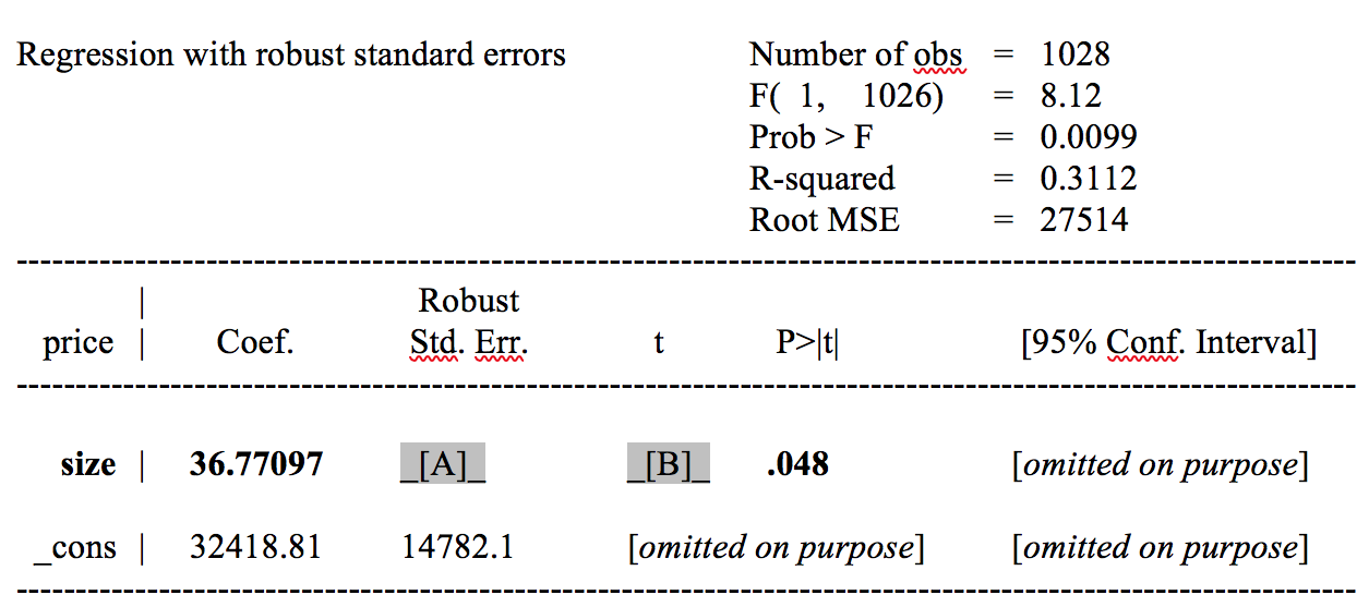 Solved Regression with robust standard errors Number of obs | Chegg.com