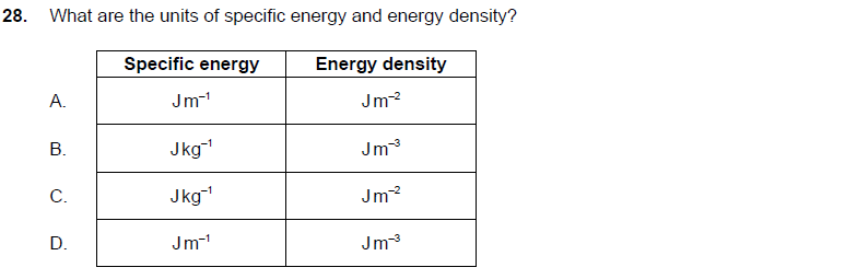 Solved 28. What are the units of specific energy and energy | Chegg.com