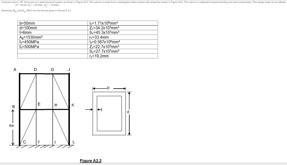 Solved Abraced column, EF, forms part of a steel structural | Chegg.com