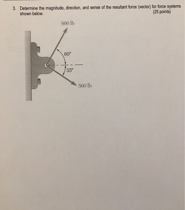 Solved 3. Determine the magnitude, direction, and sense of | Chegg.com