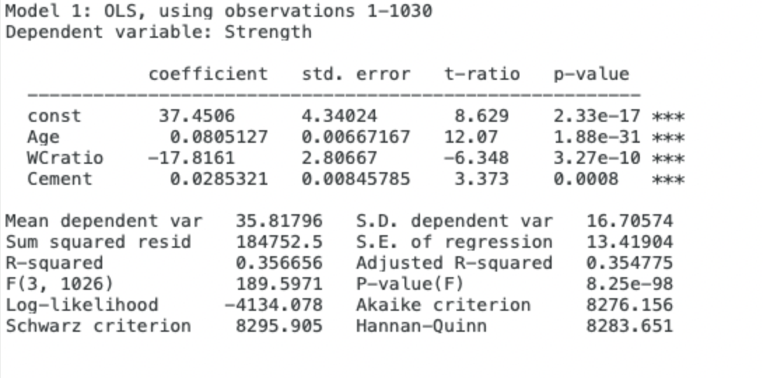Solved Use Heteroscedasticity robust standard errors in all | Chegg.com