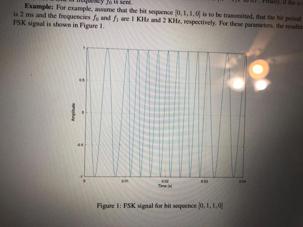 2.3 Analysis: Spectrogram of FSK signal Exercise your | Chegg.com