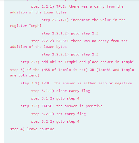 Solved The HIPO for the comparison of 16 bit signed two's | Chegg.com