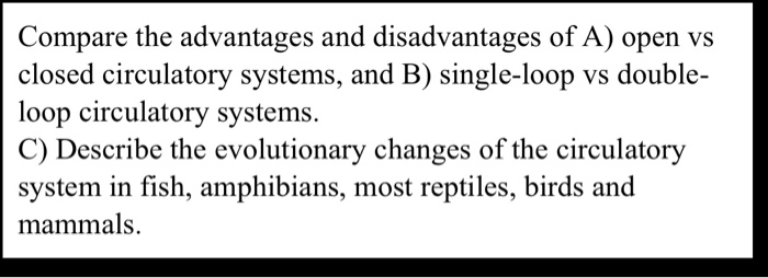 Solved Compare the advantages and disadvantages of A) open | Chegg.com