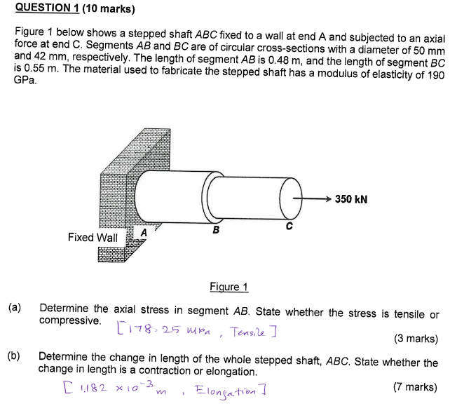 Solved Figure 1 below shows a stepped shaft ABC fixed to a | Chegg.com