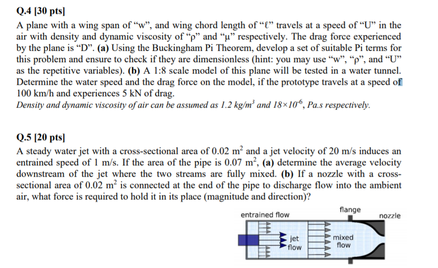 Solved Q.4 [30 pts) A plane with a wing span of “w”, and | Chegg.com