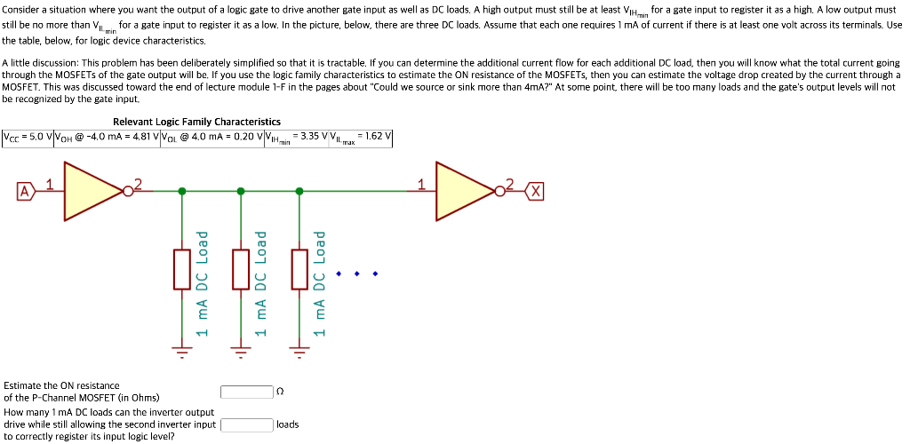 Solved For each of the expressions below, apply Boolean | Chegg.com