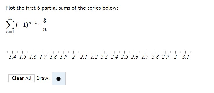 Solved Plot the first 6 ﻿partial sums of the series | Chegg.com