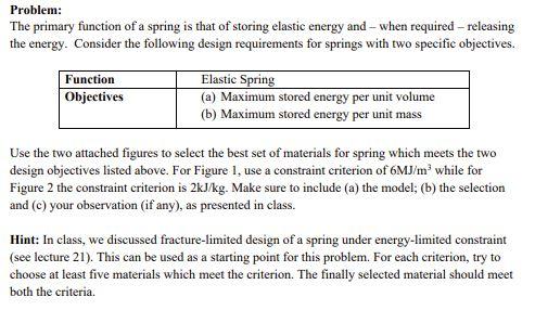 Solved Problem: The primary function of a spring is that of | Chegg.com