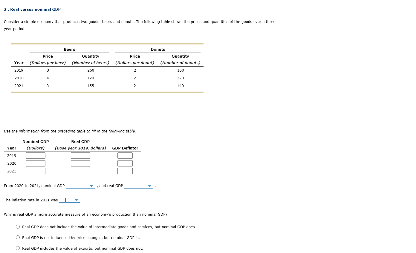 Solved 2 . Real versus nominal GDPConsider a simple economy | Chegg.com