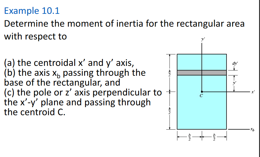Solved Example 10.1 Determine the moment of inertia for the | Chegg.com