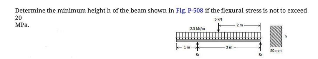 Solved Determine the minimum height h of the beam shown in | Chegg.com