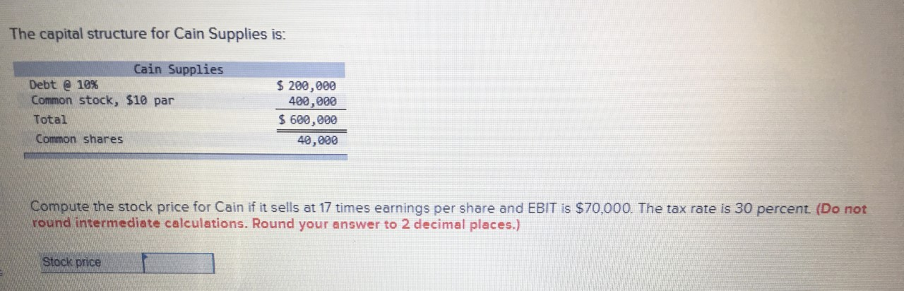 Solved The capital structure for Cain Supplies is: Cain | Chegg.com