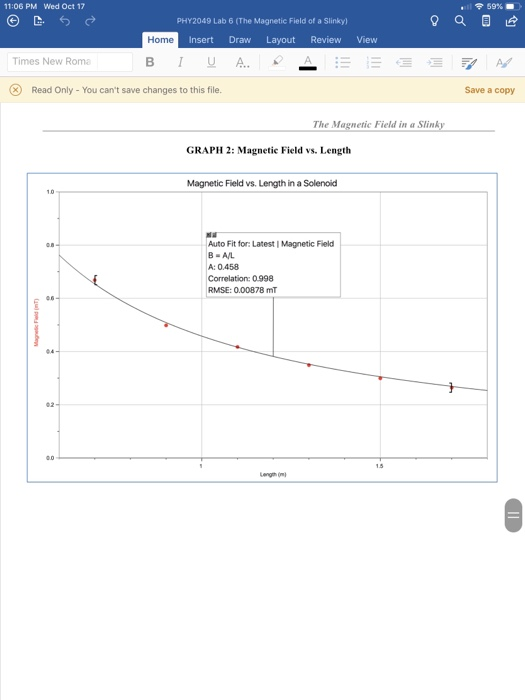 Solved The Magnetic Field in a Slinky Please comment | Chegg.com