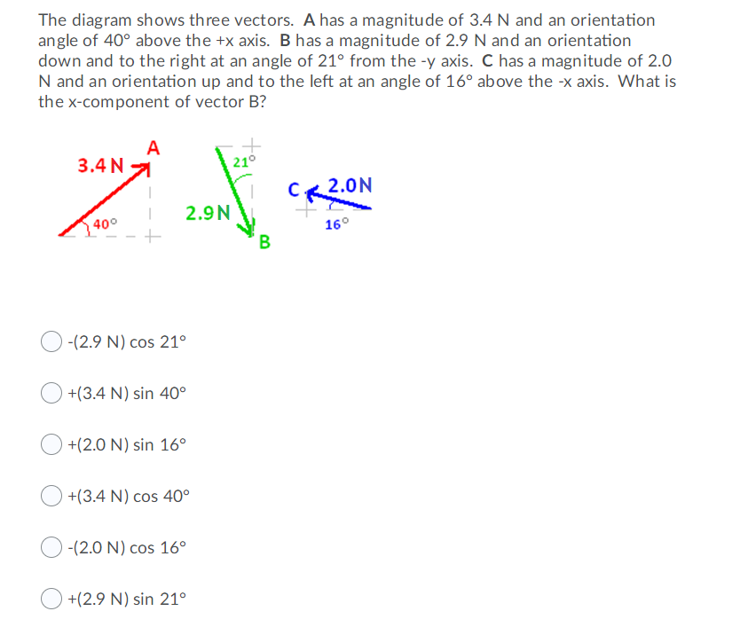 Solved The diagram shows three vectors. A has a magnitude of | Chegg.com