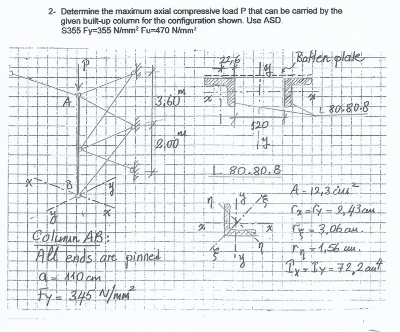 Solved 2- Determine the maximum axial compressive load P | Chegg.com