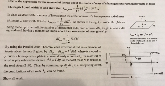 Solved Derive the expression for the moment of inertia about | Chegg.com